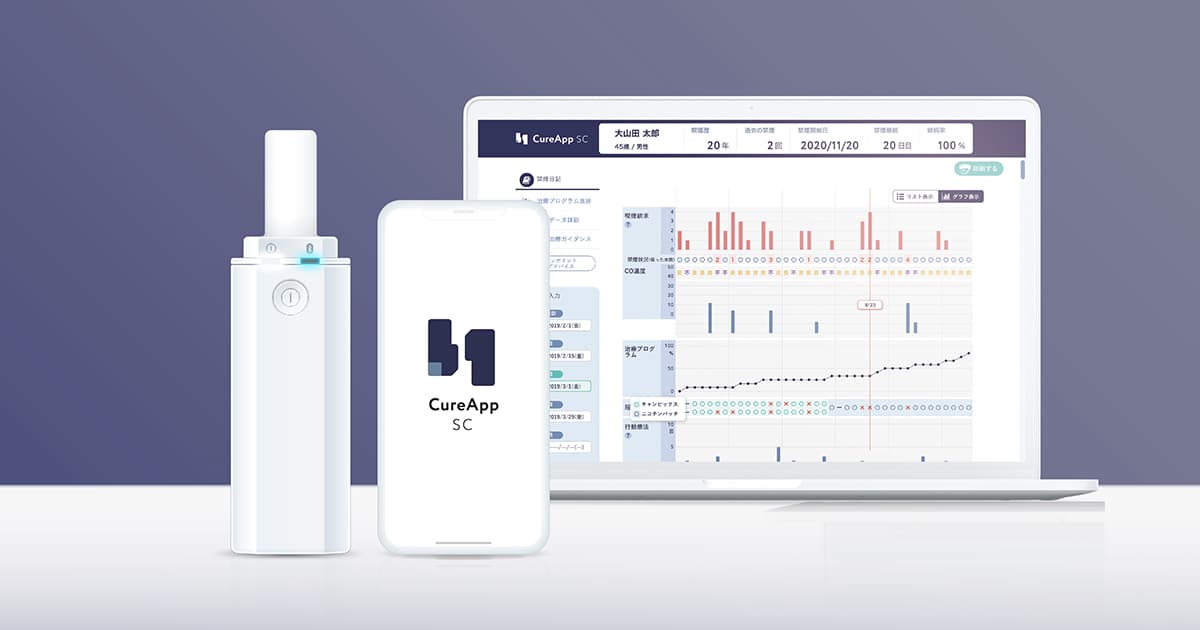 CureApp SCとは | 株式会社CureApp